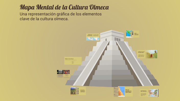 Mapa Mental de la Cultura Olmeca by Uvaldo Isaid Felix Espinoza on Prezi