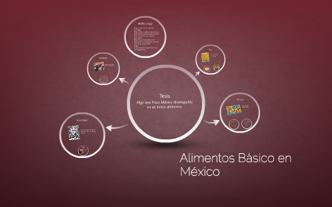 Alimentos Básico en México by Emma Marlatt on Prezi