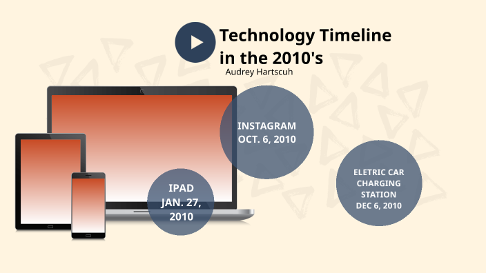 2010's Tech Timeline- Decades Project by Audrey Hartschuh on Prezi