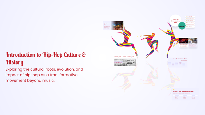 Introduction to Hip-Hop Culture & History by SIHABUDEEN P on Prezi