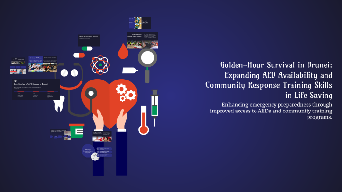 Golden-Hour Survival in Brunei: Expanding AED Availability and ...