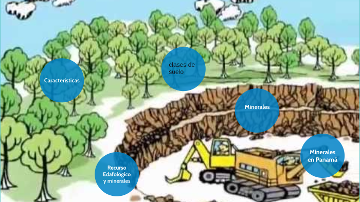 recursos edafologicos y minerales by carlos valdes on Prezi