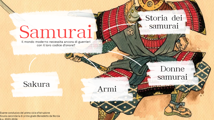 mappa concettuale : samurai by Matilde Rosa on Prezi