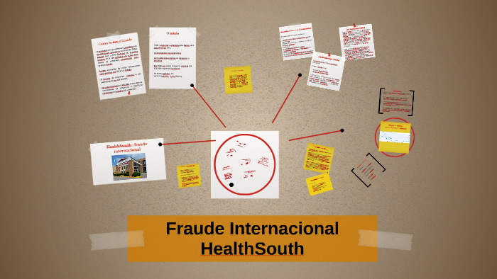 HealthSouth: fraude by Camila Otim on Prezi