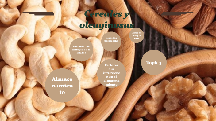 Cereales y oleaginosas by Equipo Analisis on Prezi