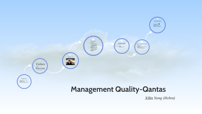Management Quality-Qantas by Sinan Yu on Prezi