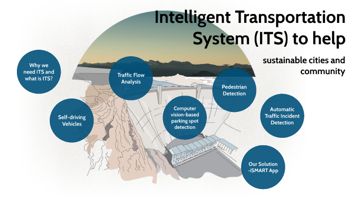 Intelligent transportation system (ITS) to help sustainable cities and ...