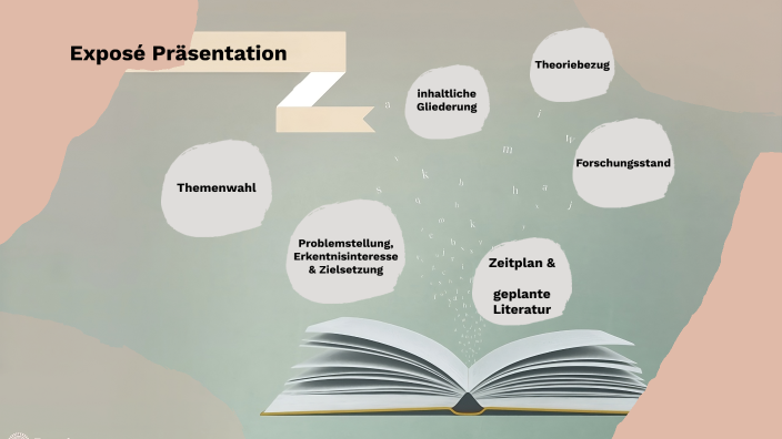 Präsentation by Maria Bajwa on Prezi