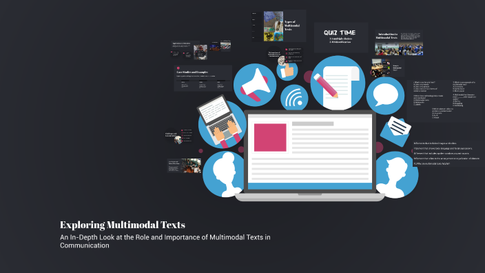 Exploring Multimodal Texts: A Comprehensive Overview by Herman Dechosa ...