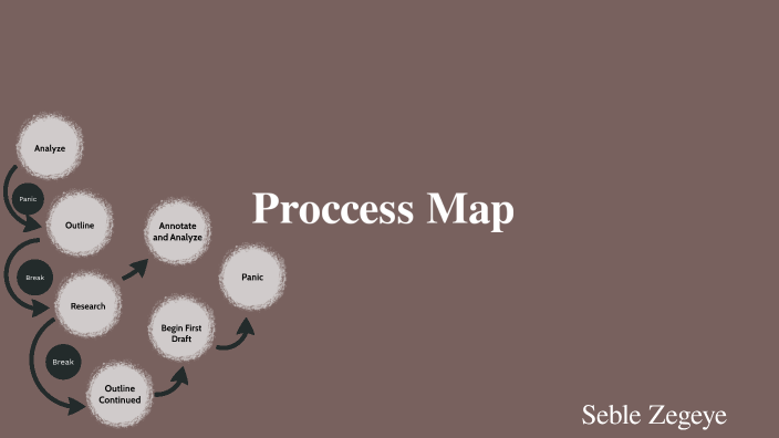 Proccess Map by Seble Z on Prezi