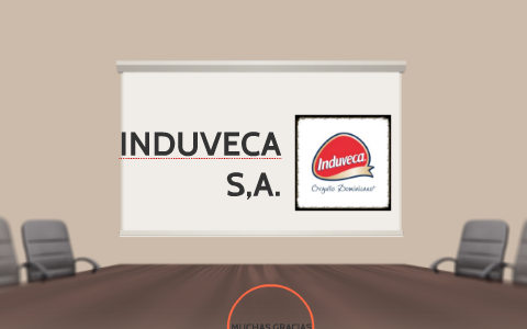 INDUVECA S,A. by Denisse Gonzalez on Prezi