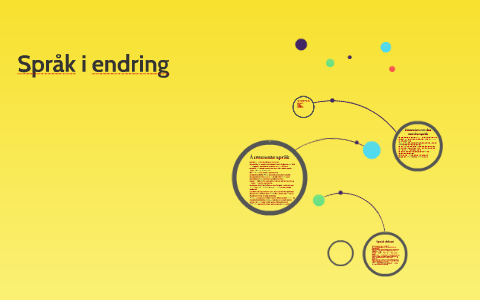 Språk i endring by Markus Fredriksen on Prezi