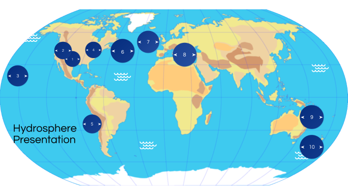 Hydrosphere Project by Alex Sydow on Prezi