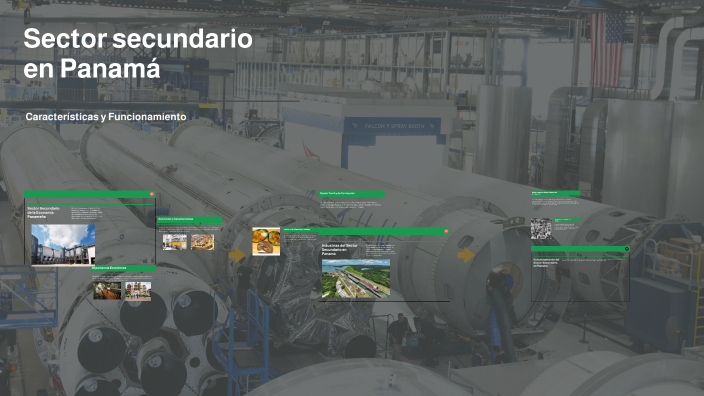 Sector Secundario en Panamá by liz ibarra on Prezi