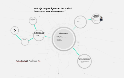 Wat zijn de gevolgen van het sociaal leenstelsel by Felien Anoniem on Prezi