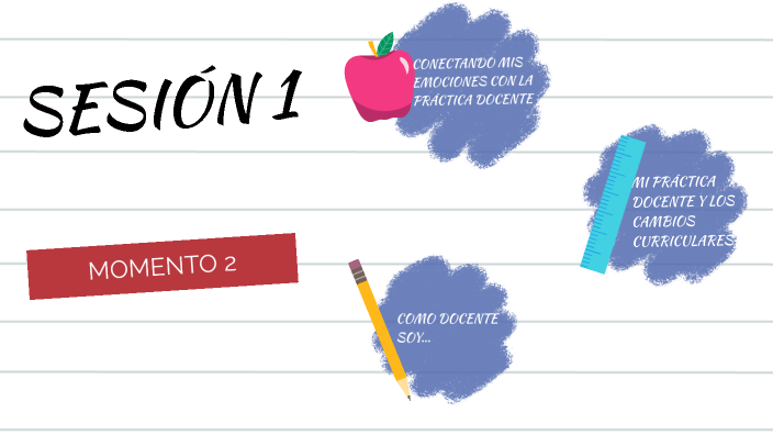 SESION 1 MOMENTO 2 by edgar lopez on Prezi