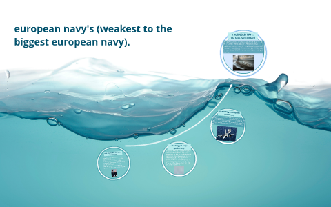 european navy's (weakest to the biggest european navy). by jonathan ...