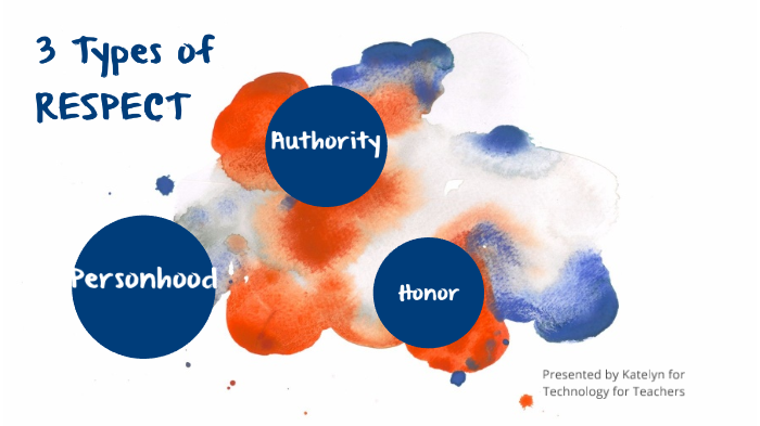 3 Types of Respect by Katelyn Stewrat on Prezi