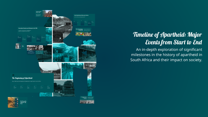 Timeline of Apartheid: Major Events from Start to End by Inaaya Essak ...