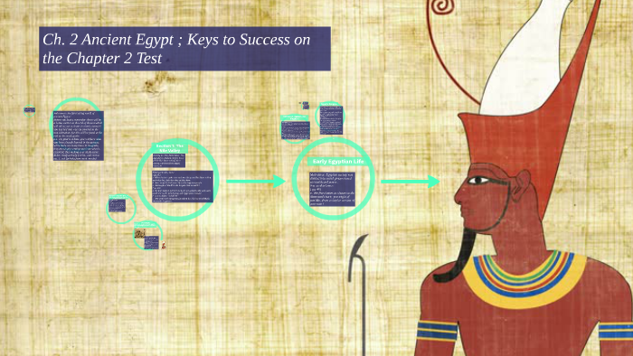 Ch. 2 Ancient Egypt, study guide by Jim Kontoes on Prezi