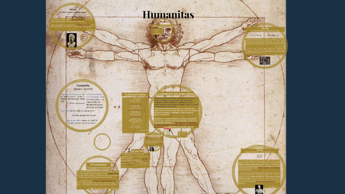 Humanus. homo. humanitas by susanne lenz on Prezi