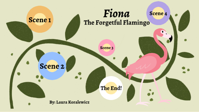 Fiona the Forgetful Flamingo by Laura Koralewicz on Prezi