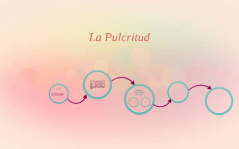 La Pulcridad by Evelyn Barrera on Prezi