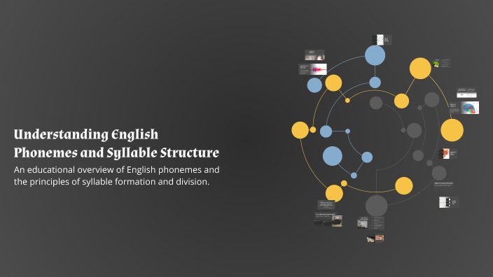 Understanding English Phonemes and Syllable Structure by Shamsiddin ...
