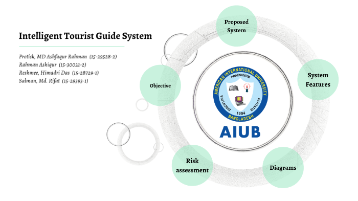 Intelligent Tourist Guide System by Ashfaqur Protick on Prezi