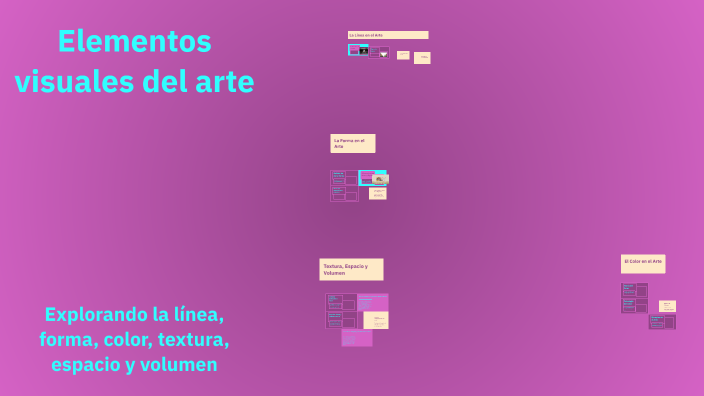 Elementos visuales del arte by Lucas Barreiro on Prezi