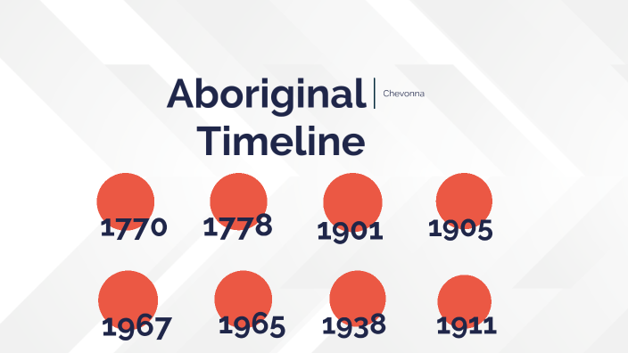 aboriginal timeline by Chevonna Joseph on Prezi