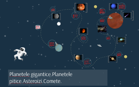 Planetele gigantice.Planetele pitice.Asteroizi.Comete.Meteor by Pavlov ...