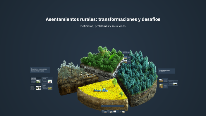 Asentamientos rurales: transformaciones y desafios by Ariel Garay on Prezi