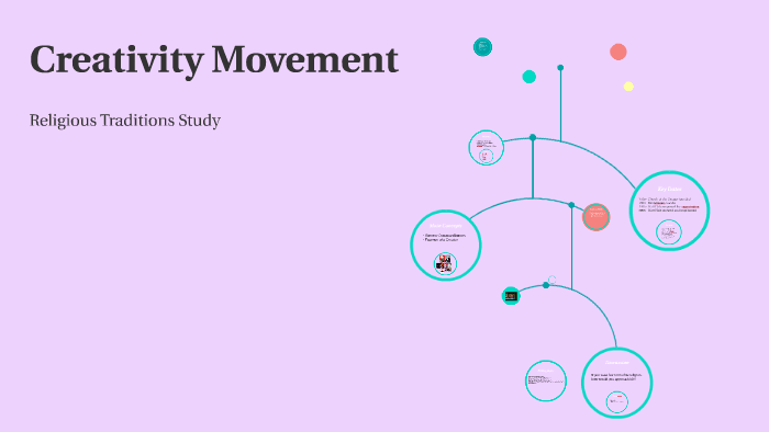 Creativity Movement by Kate Grant on Prezi