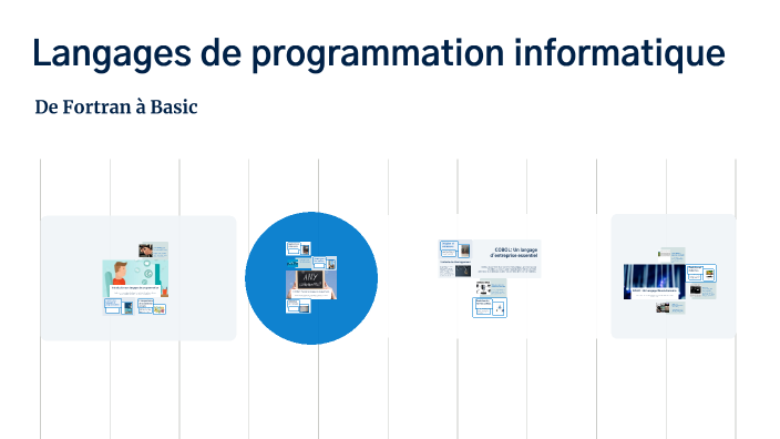 Langages de programmation informatique by faake bmk on Prezi