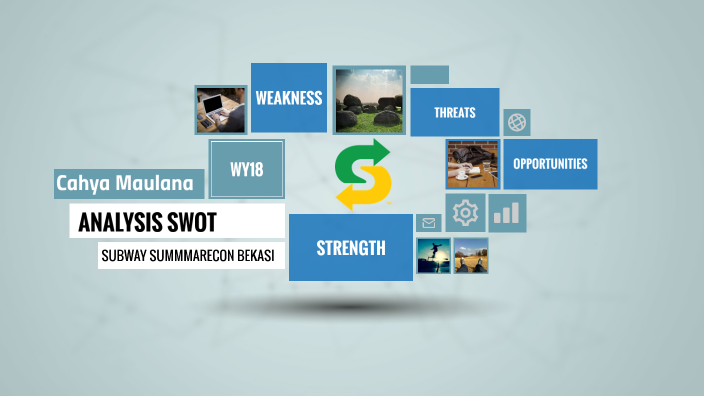 Analysis SWOT New by Cahya Maulana on Prezi