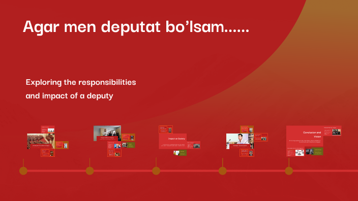 Agar men deputat bo'lsam...... by Aziz Sayfullayev on Prezi