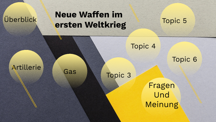 ww1 neue waffen by freda slavis on Prezi