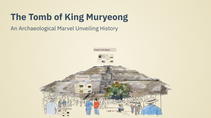 The Tomb of King Muryeong by Enhzul on Prezi