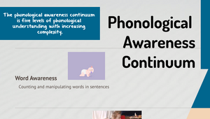 Phonological Awareness Continuum Reference by Kyle Jones on Prezi Design