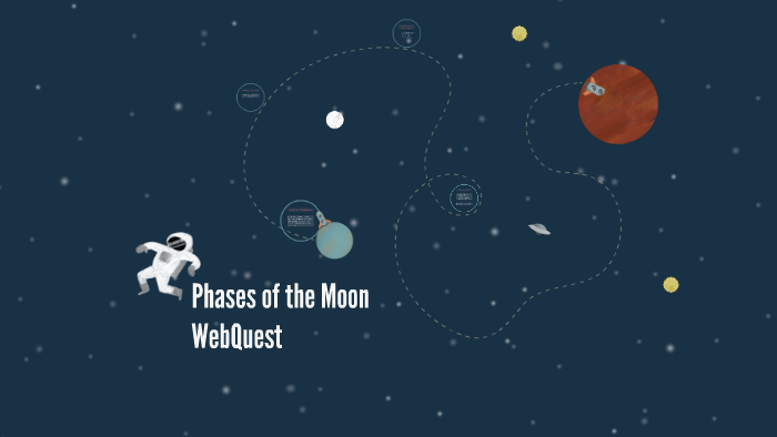 Phases of the Moon WebQuest by Elizabeth Wilm on Prezi
