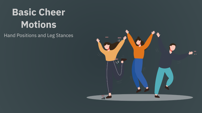 Basic Hand Positions and Leg Stances in Cheerdance by Hella Mae Joy ...