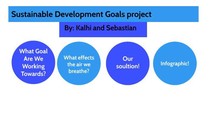 Sustainable Development Goals project by KN - 08WJ 779699 Palgrave PS ...