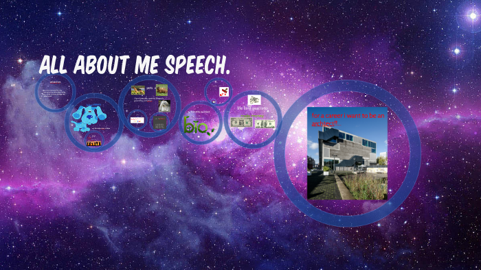 all about me speech. by sebastian page on Prezi