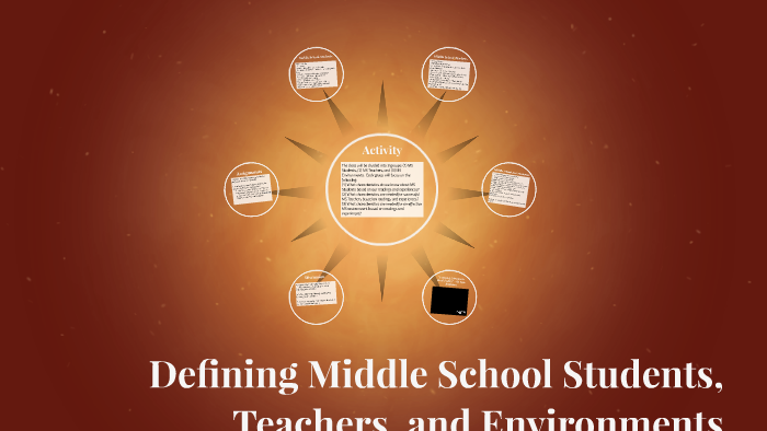 Defining Middle School Students, Teachers, and Environments by ...