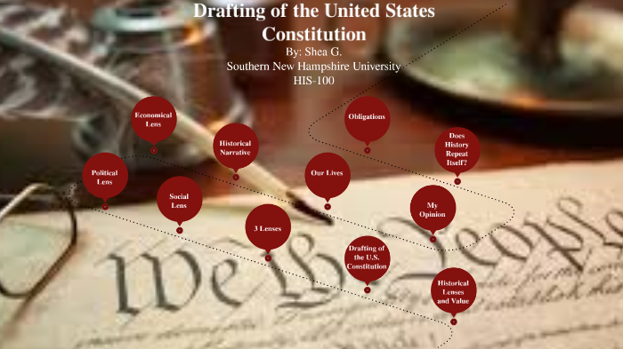 Drafting of the US Constitution by Shea Good on Prezi