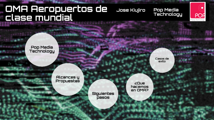 Pop Media Technology OMA by Jiro Chd on Prezi