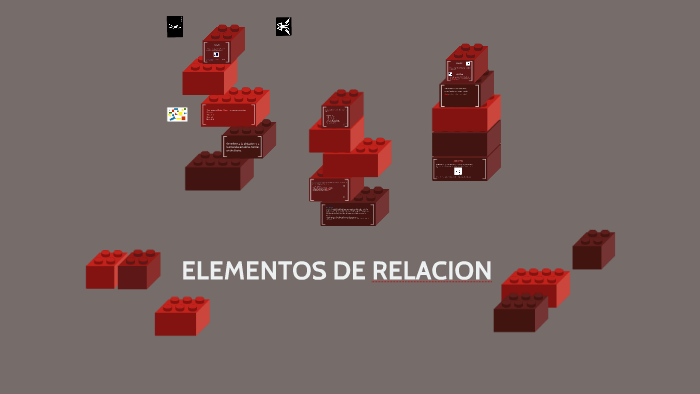 ELEMENTOS DE RELACION by on Prezi