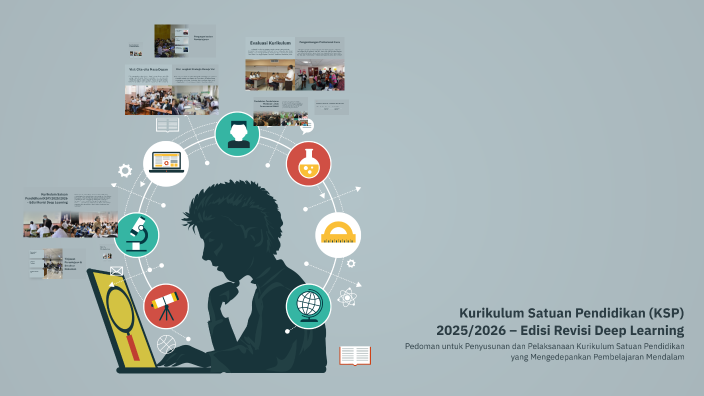 Kurikulum Satuan Pendidikan (KSP) 2025/2026 – Edisi Revisi Deep Learning by Supardi Supardi on Prezi
