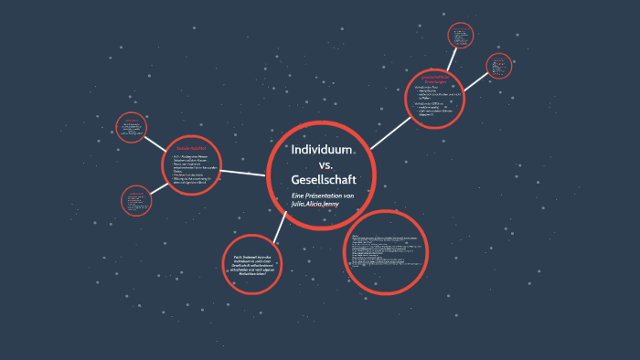 Individuum vs. Staat by Jennifer Poos on Prezi
